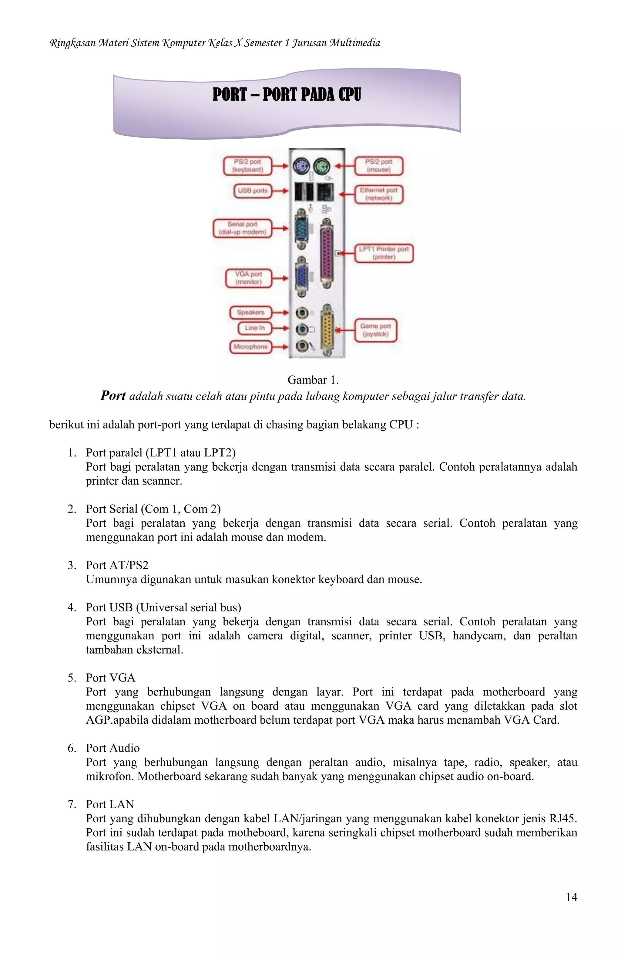 Materi Sistem Komputer Kelas X Semester 1 | PDF