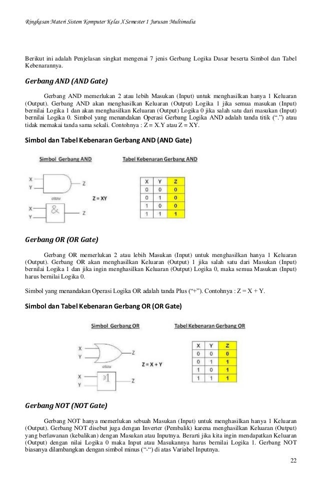 Materi Sistem Komputer Kelas X ~ ichi-san blog's