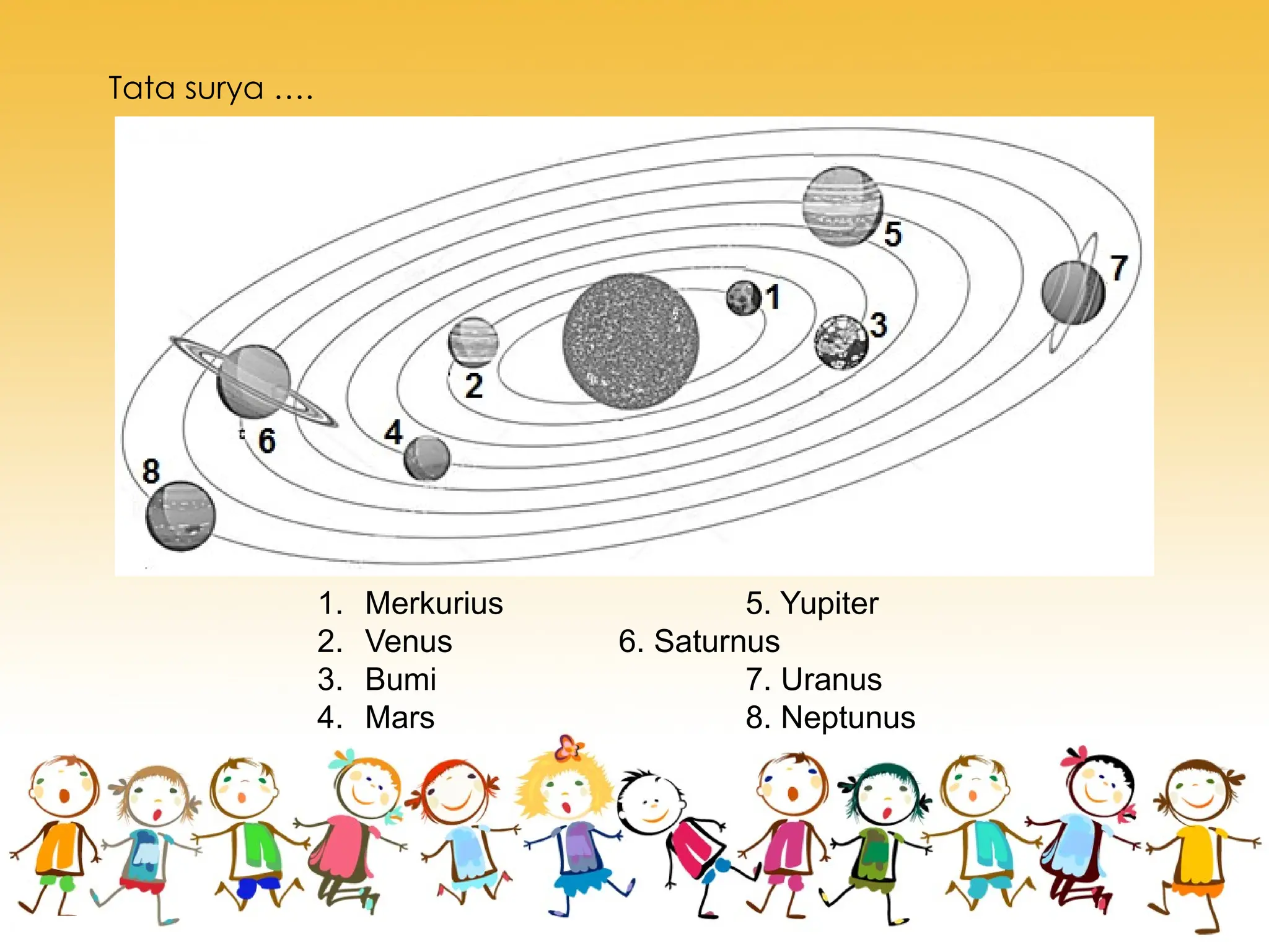 Materi tata surya kelas untuk siswa kelas 6 sekolah dasar | PPTX
