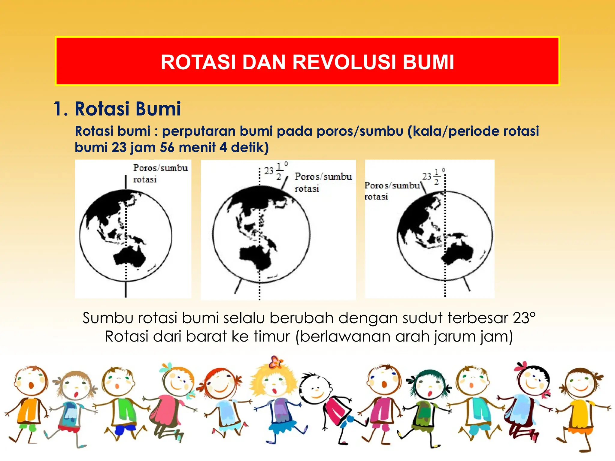 Materi tata surya kelas untuk siswa kelas 6 sekolah dasar | PPTX