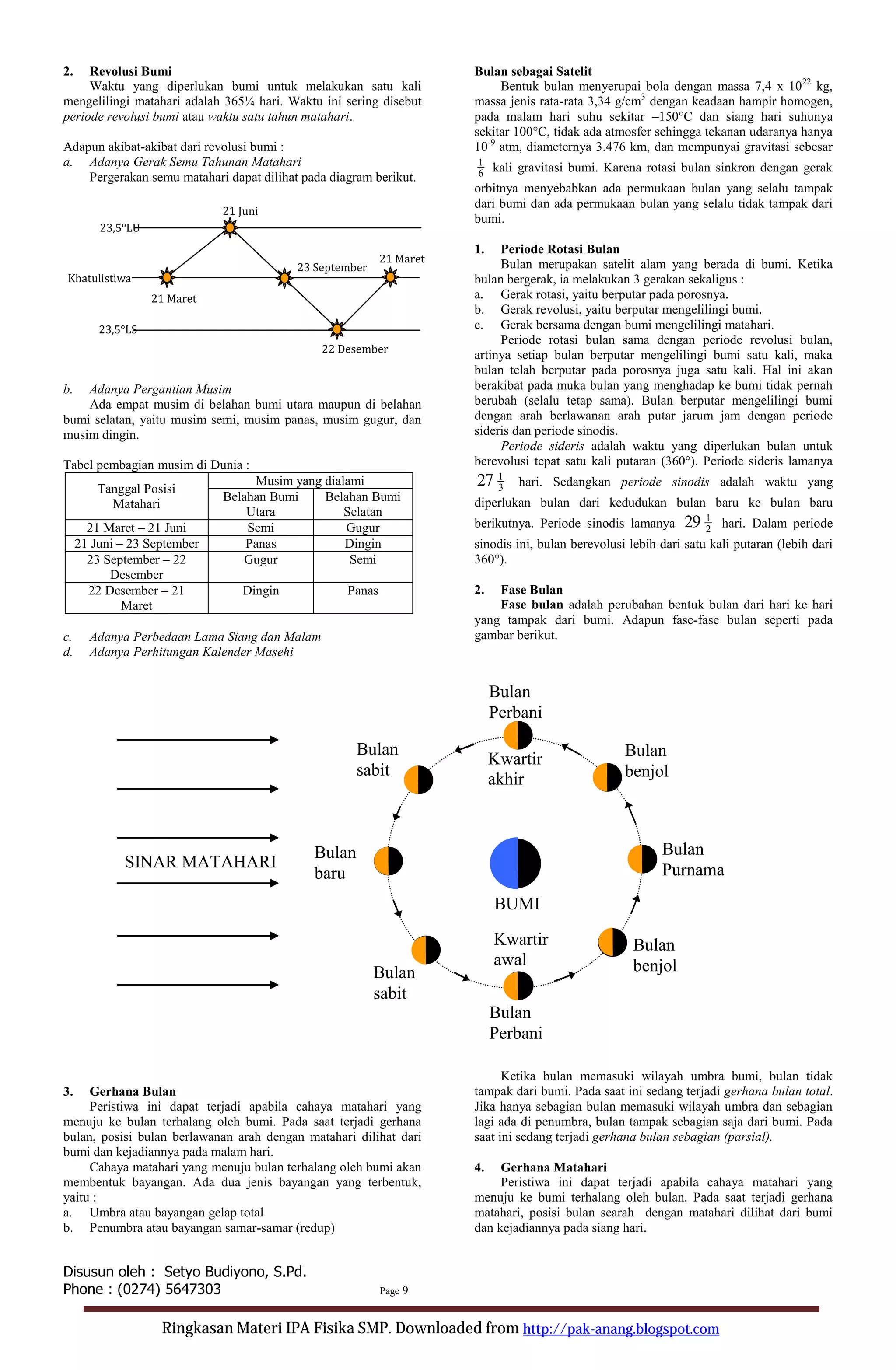 Ringkasan materi un ipa fisika smp | PDF