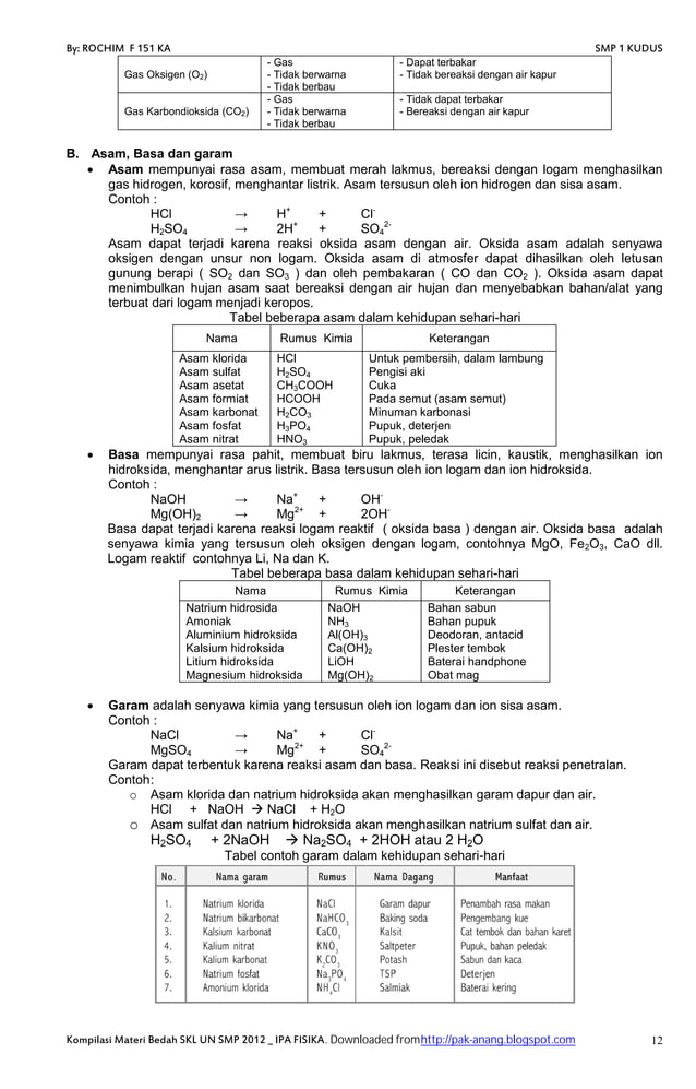 Ringkasan materi un ipa fisika smp 2012 | PDF