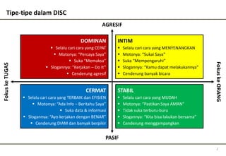 Brief Summary " Understanding Other Using Disc & Conflict management ...