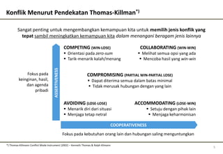 Brief Summary " Understanding Other Using Disc & Conflict management ...