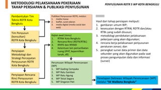 Ringkasan Strategi Metodologi Strategi RDTR | PDF