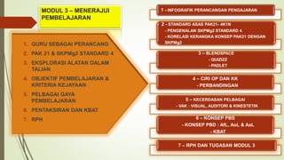 RINGKASAN MODUL TS25.pdf