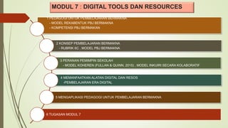 RINGKASAN MODUL TS25.pdf