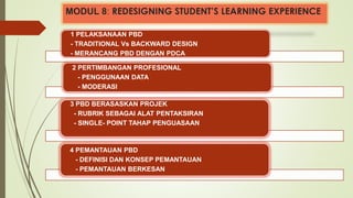 RINGKASAN MODUL TS25.pdf