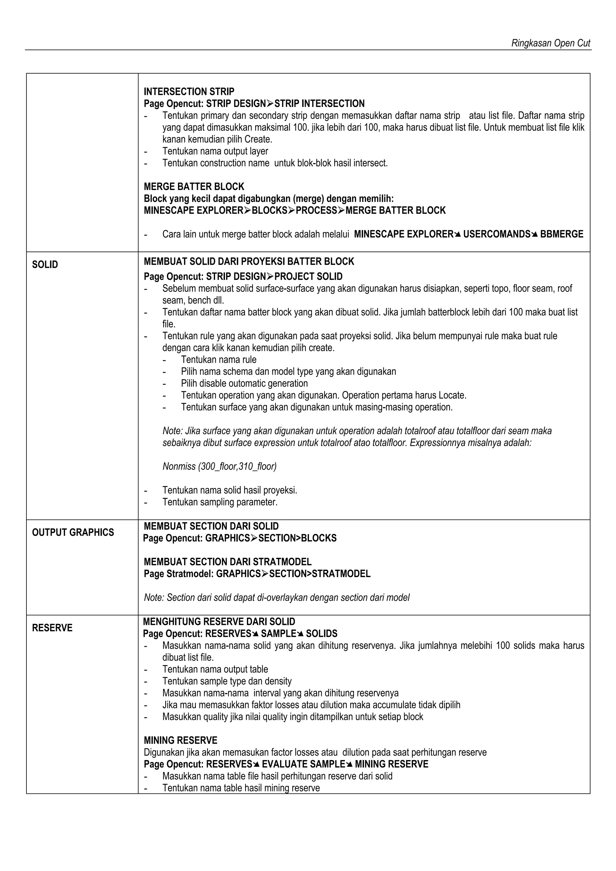 Ringkasan opencut | PDF