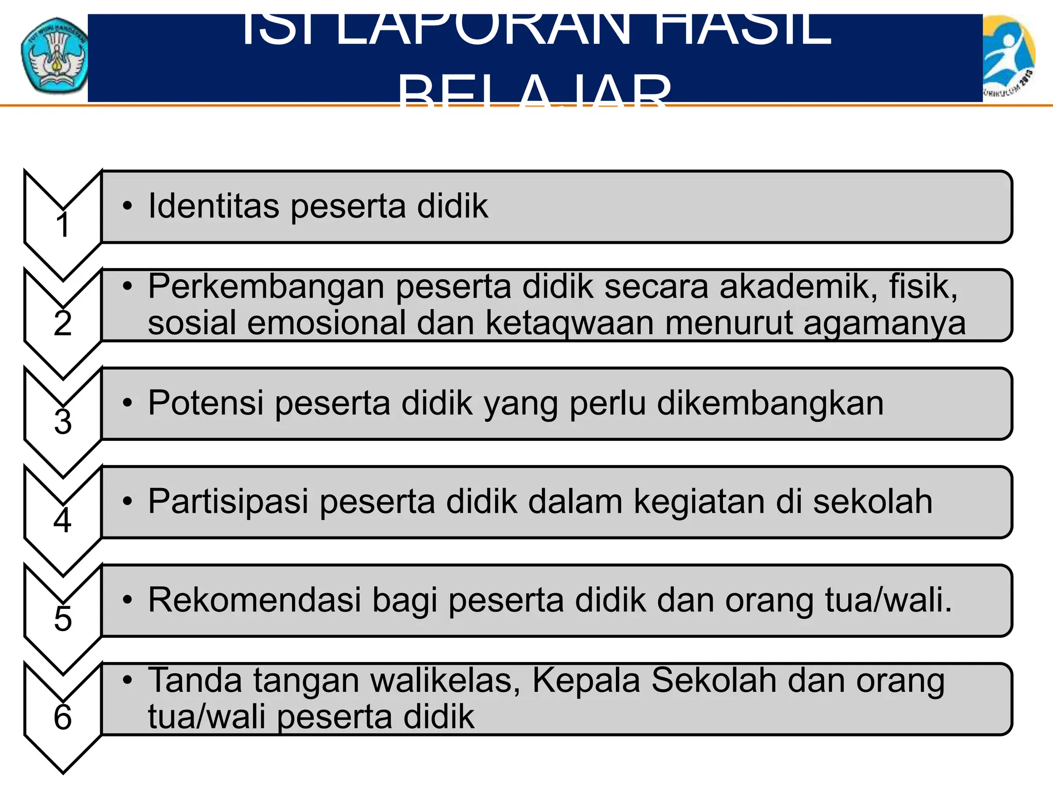 ringkasan kurikulum merdeka pak mul-1.pptx