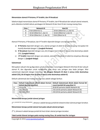 Ringkasan Pengalamatan Internet Protocol (IP) Versi 4 | PDF