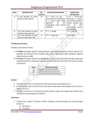 Ringkasan Pengalamatan Internet Protocol (IP) Versi 4 | PDF