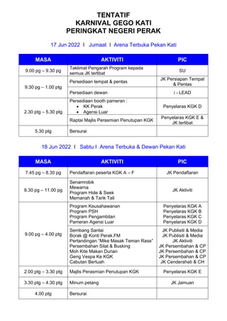 RINGKASAN PROGRAM KGK 2022.pdf