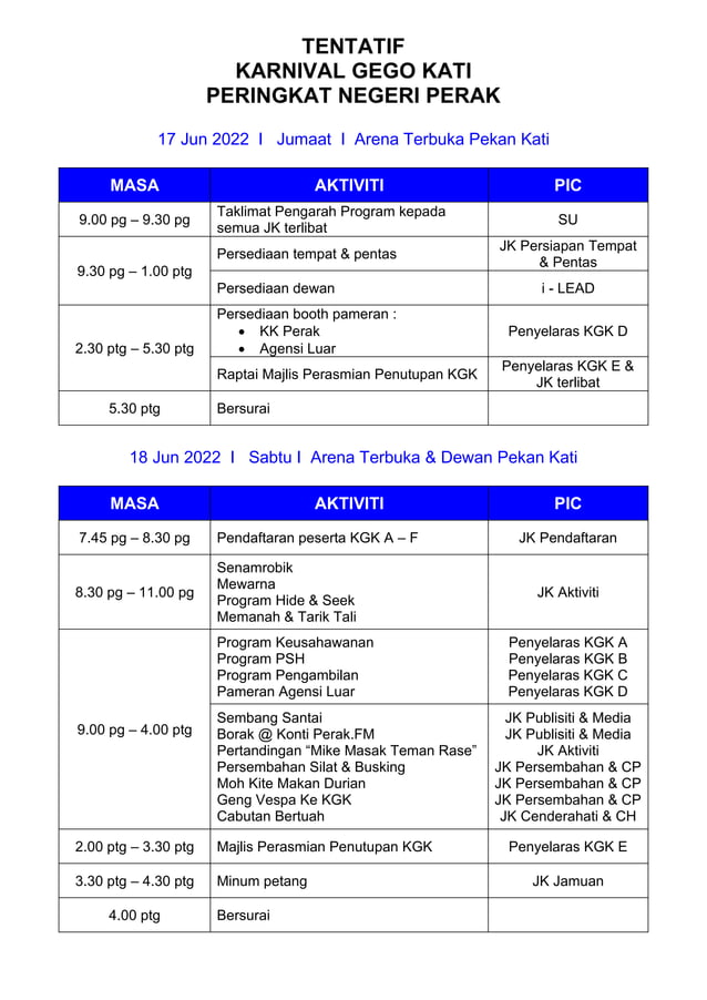RINGKASAN PROGRAM KGK 2022.pdf