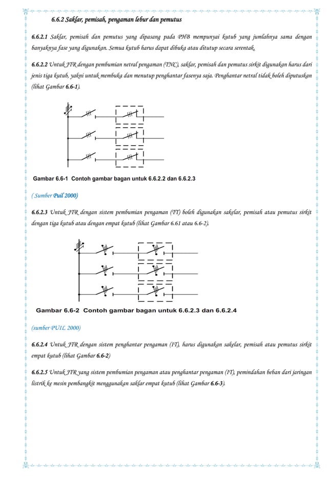 Ringkasan puil | PDF