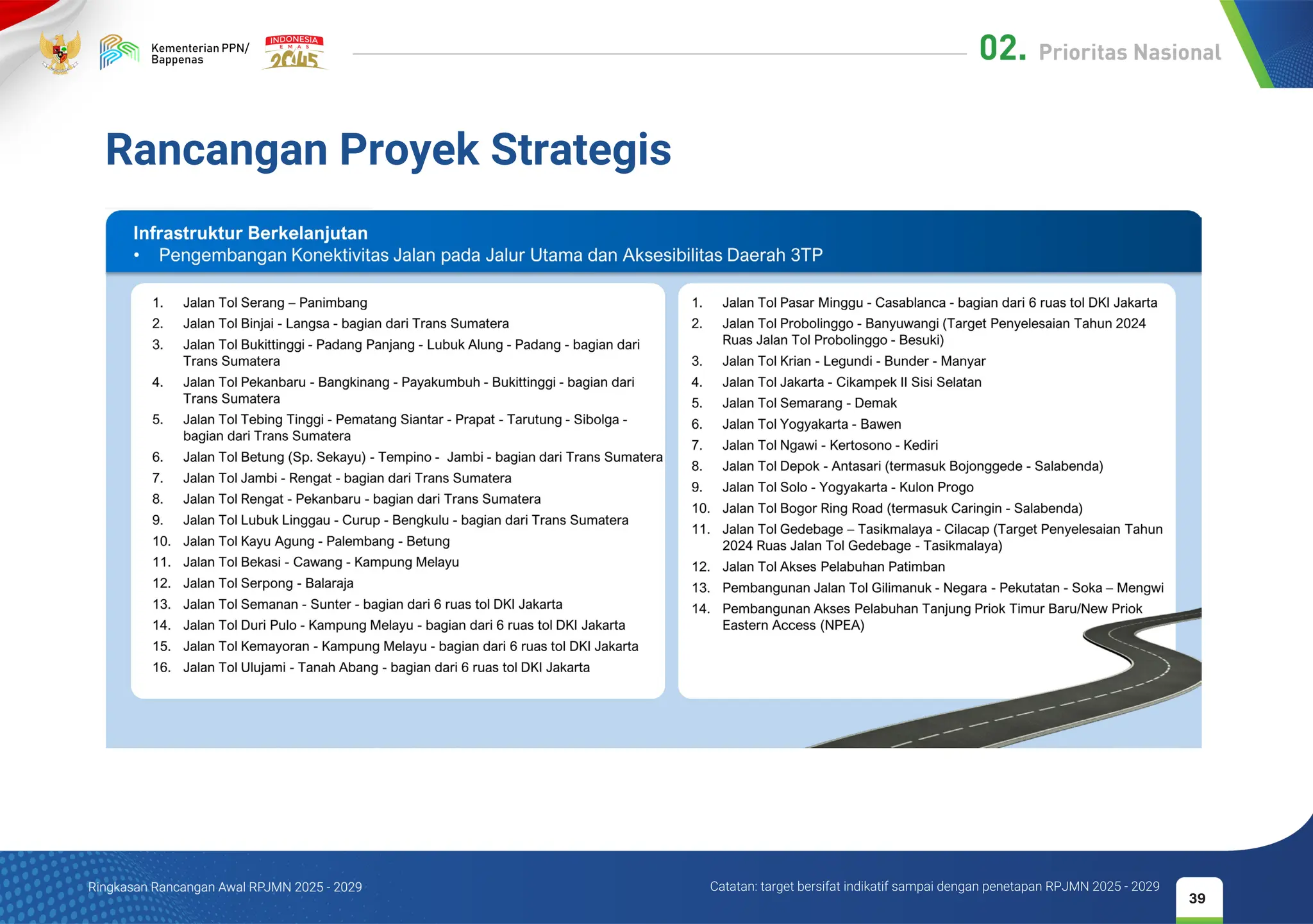 Ringkasan_Rancangan_Awal_RPJMN_2025_-_2029.pdf