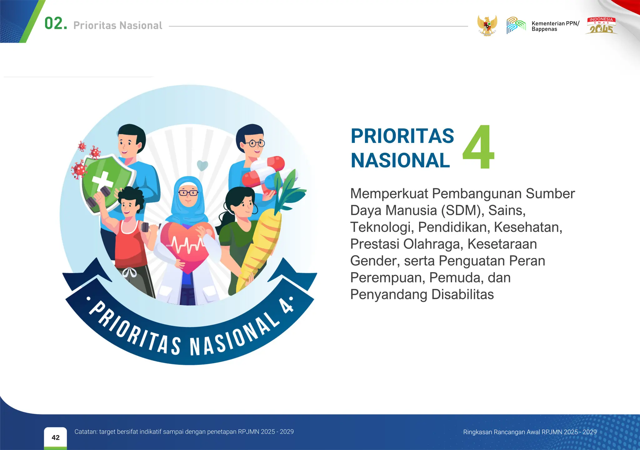 Ringkasan_Rancangan_Awal_RPJMN_2025_-_2029.pdf