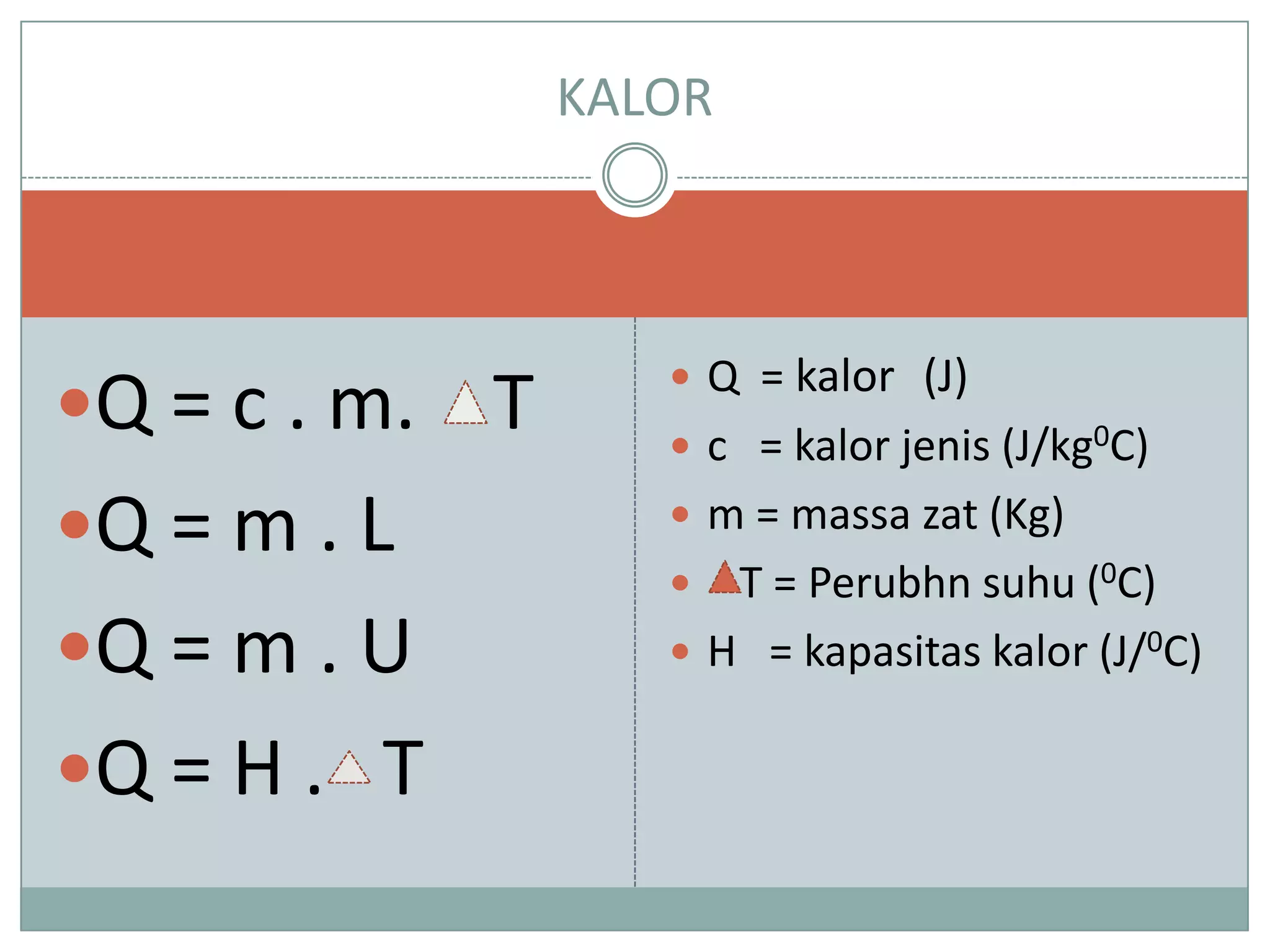 Ringkasan rumus fisika | PPTX
