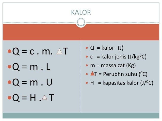 Ringkasan rumus fisika | PPTX