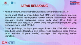 Ringkasan SAKEP - Komparasi dg ETAP (1).pptx