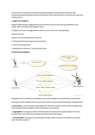 Ringkasan sistem berbasis objek pertemuan 2 | DOCX