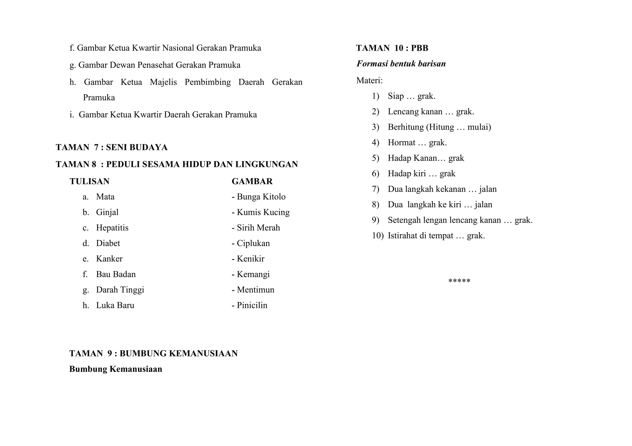 RINGKASAN TAMAN PESTA SIAGA 2023.docx