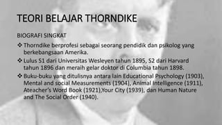 RINGKASAN DARI TEORI BELAJAR THORNDIKE.pptx