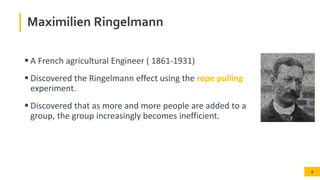 Ringlemann's effects and social loafing by Mihertab | PDF