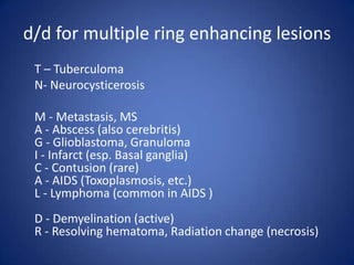 CT - Ring Enhancing Lesion | PPT