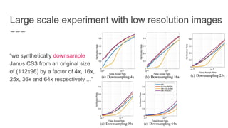 Ring loss: Convex Feature Normalization for Face Recognition | PDF