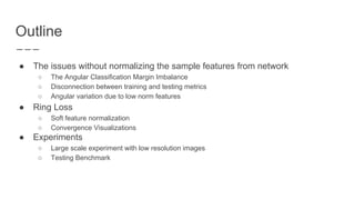 Ring loss: Convex Feature Normalization for Face Recognition | PDF