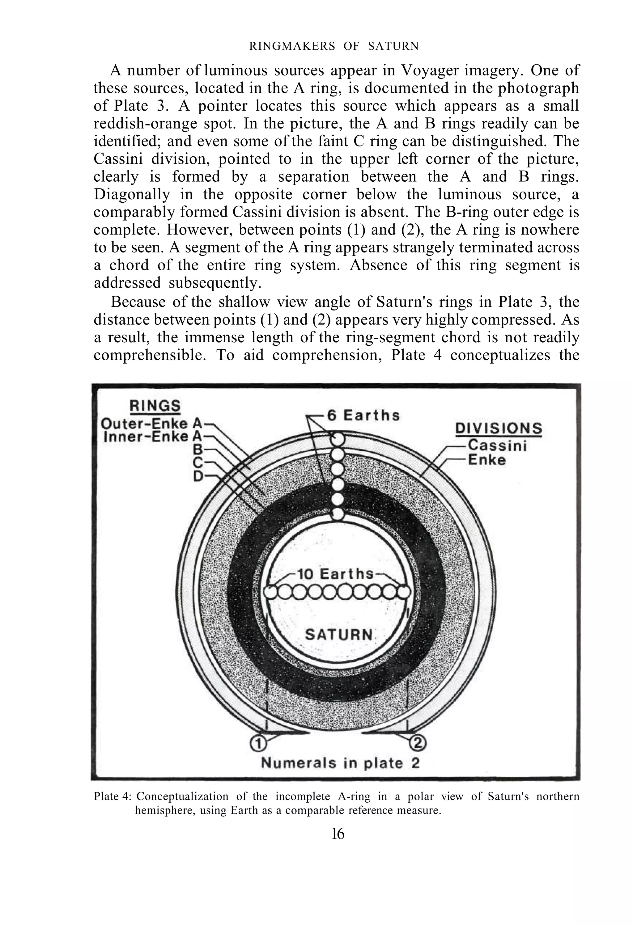 Ringmakers of Saturn by Norman R. Bergrun | PDF