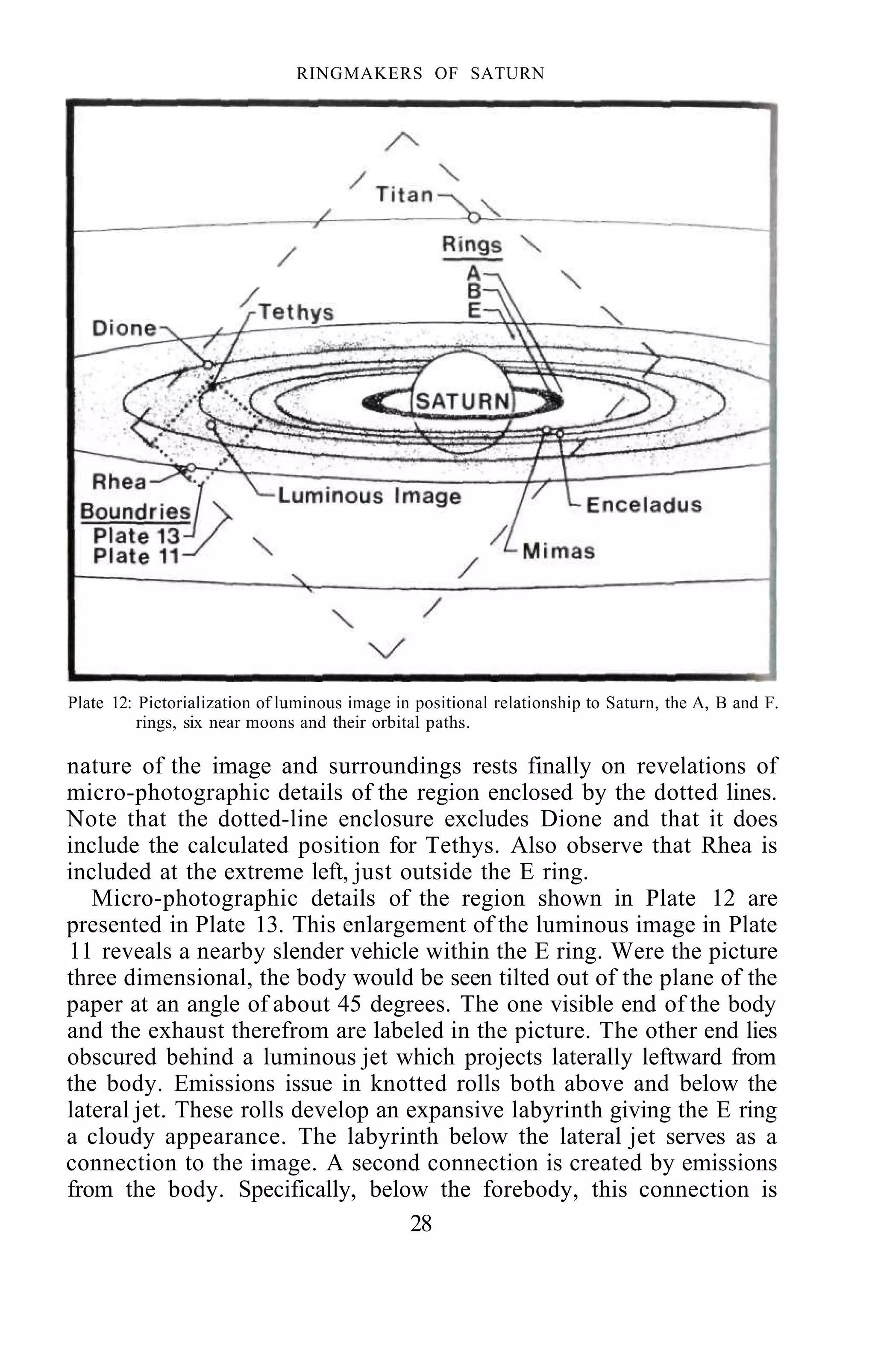 Ringmakers of Saturn by Norman R. Bergrun | PDF