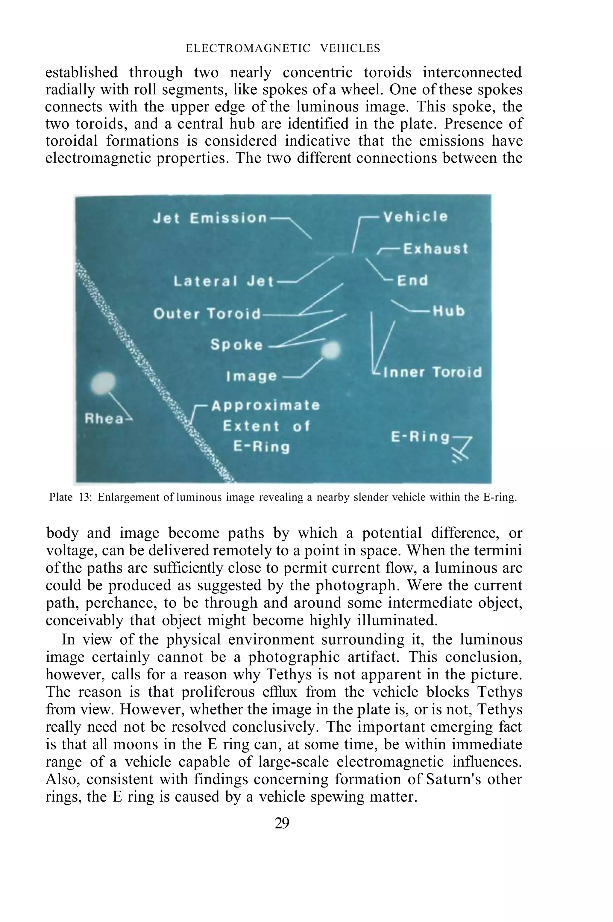 Ringmakers of Saturn by Norman R. Bergrun | PDF