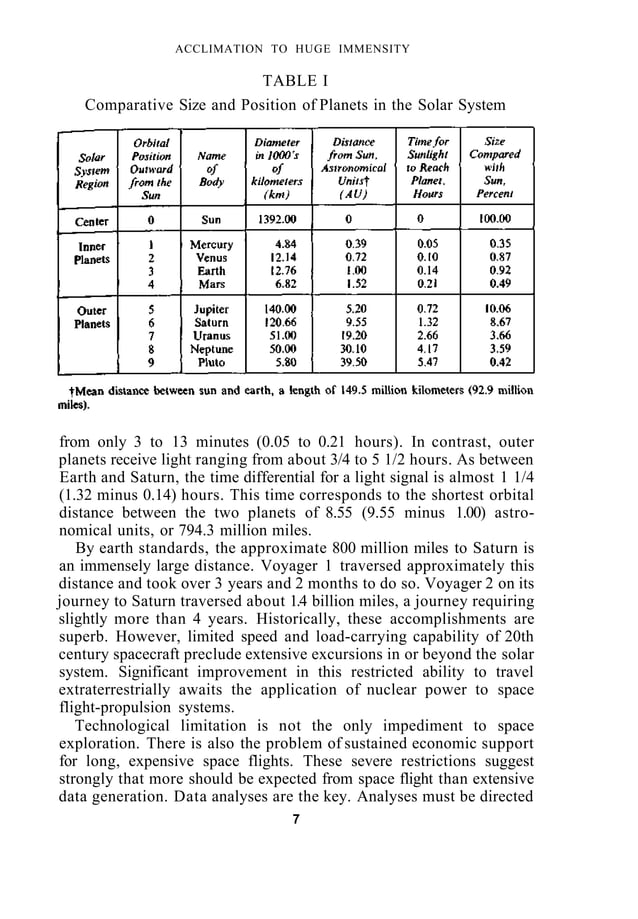 Ringmakers of Saturn by Norman R. Bergrun | PDF