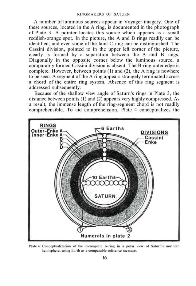 Ringmakers of Saturn by Norman R. Bergrun | PDF