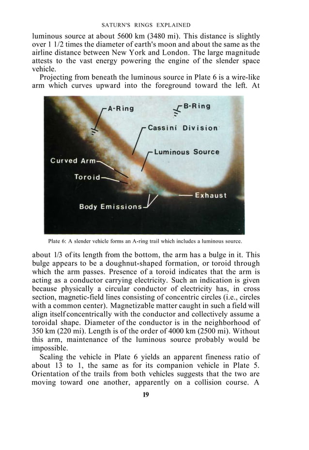 Ringmakers of Saturn by Norman R. Bergrun | PDF