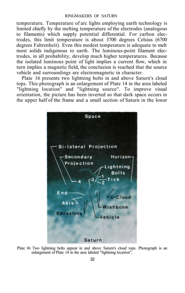 Ringmakers of Saturn by Norman R. Bergrun | PDF