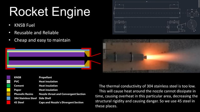 Ringo | PDF | Technology & Computing