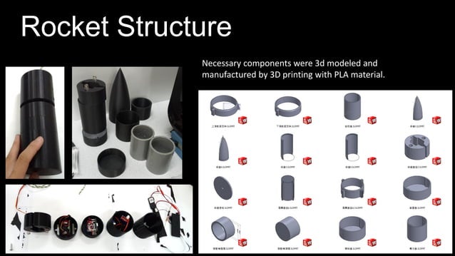 Ringo | PDF | Technology & Computing