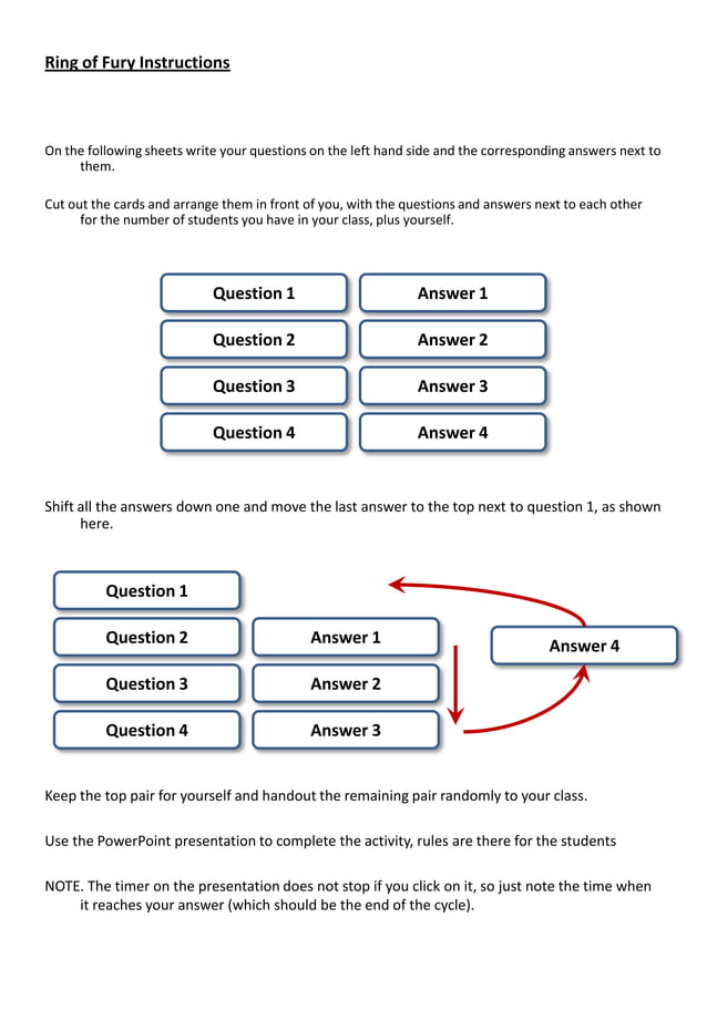 Ring of fury instructions | PDF