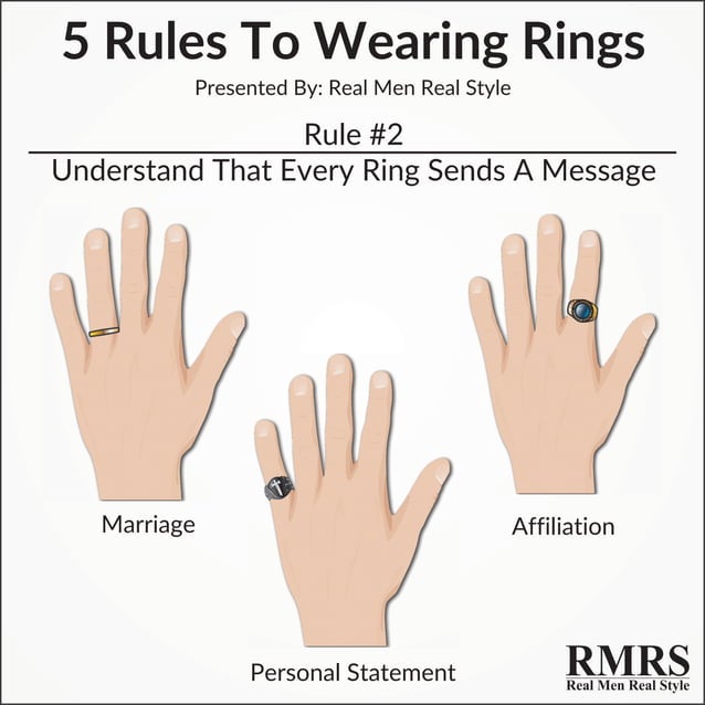 5 Rules To Wearing Rings | PDF