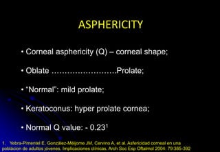 Rings chosen based on asphericity | PDF