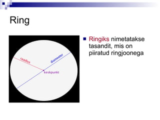Ring ja ringjoon...s2008 | PPT