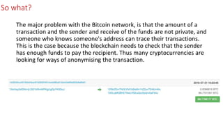 Ring Signatures | PPTX