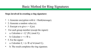 Ring_Signatures_Presentation insert img.pptx
