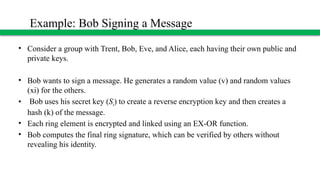 Ring_Signatures_Presentation insert img.pptx