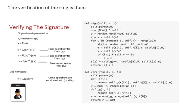 Ring_Signatures_Presentation insert img.pptx