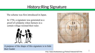 Ring_Signatures_Presentation insert img.pptx