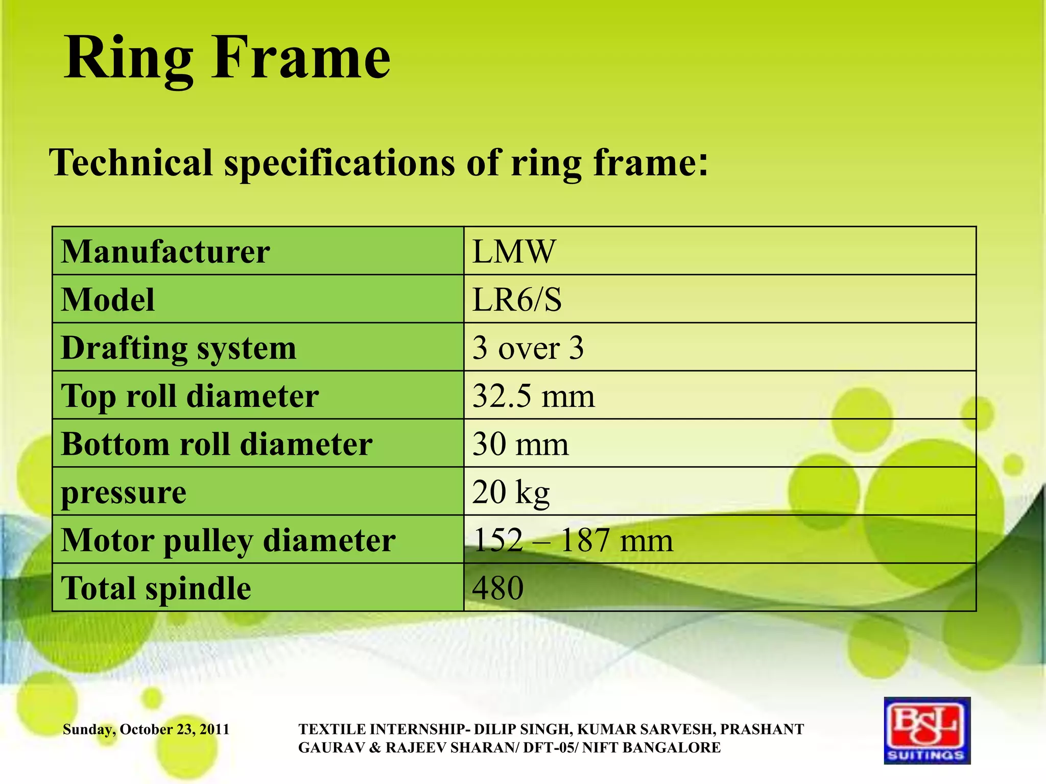 Ring spinning-BSL | PPTX | Needlework | Arts and Crafts